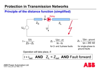 03_Prot.transmission_Line.pdf