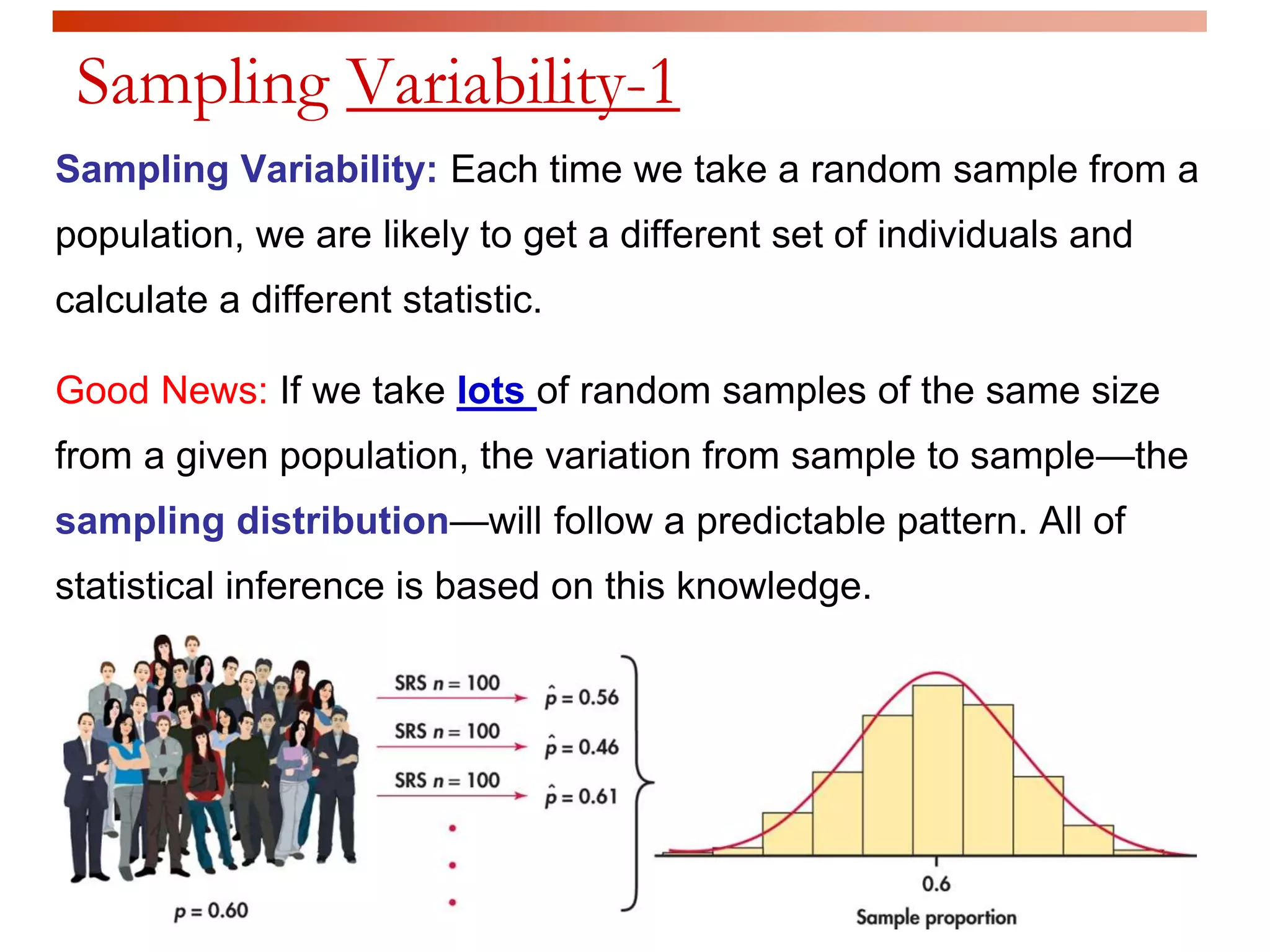 03 PSBE3_PPT.Ch03.ppt