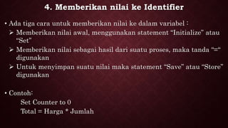 03 pseudocode | PPSX