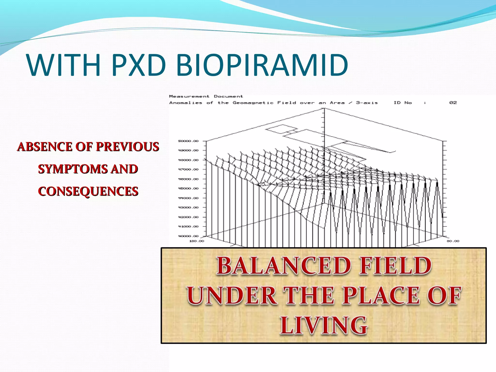 PXD BIOPYRAMID | PPT