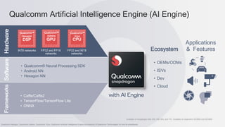 On-Device AI | PDF