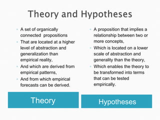 03 quantitative method | PPT