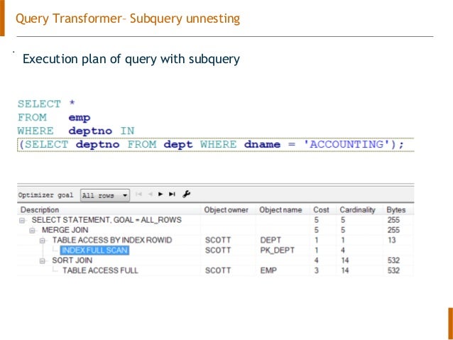 Oracle Query Optimizer