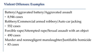 00 Arrest Networks and the Spread of Violent Victimization | PPT