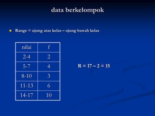 03_Range.ppt