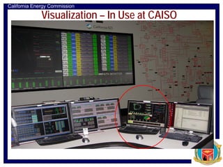 03_Real-Time_System_Operations_Using_Synchrophasors.pdf