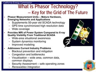 03_Real-Time_System_Operations_Using_Synchrophasors.pdf