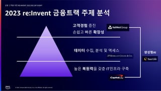 [금융 고객을 위한 re:Invent 2023 re:Cap Event] 03_금융 비즈니스 관점에서 보는 reInvent 2023의 요약과 정리_Nayoung Kim and ...