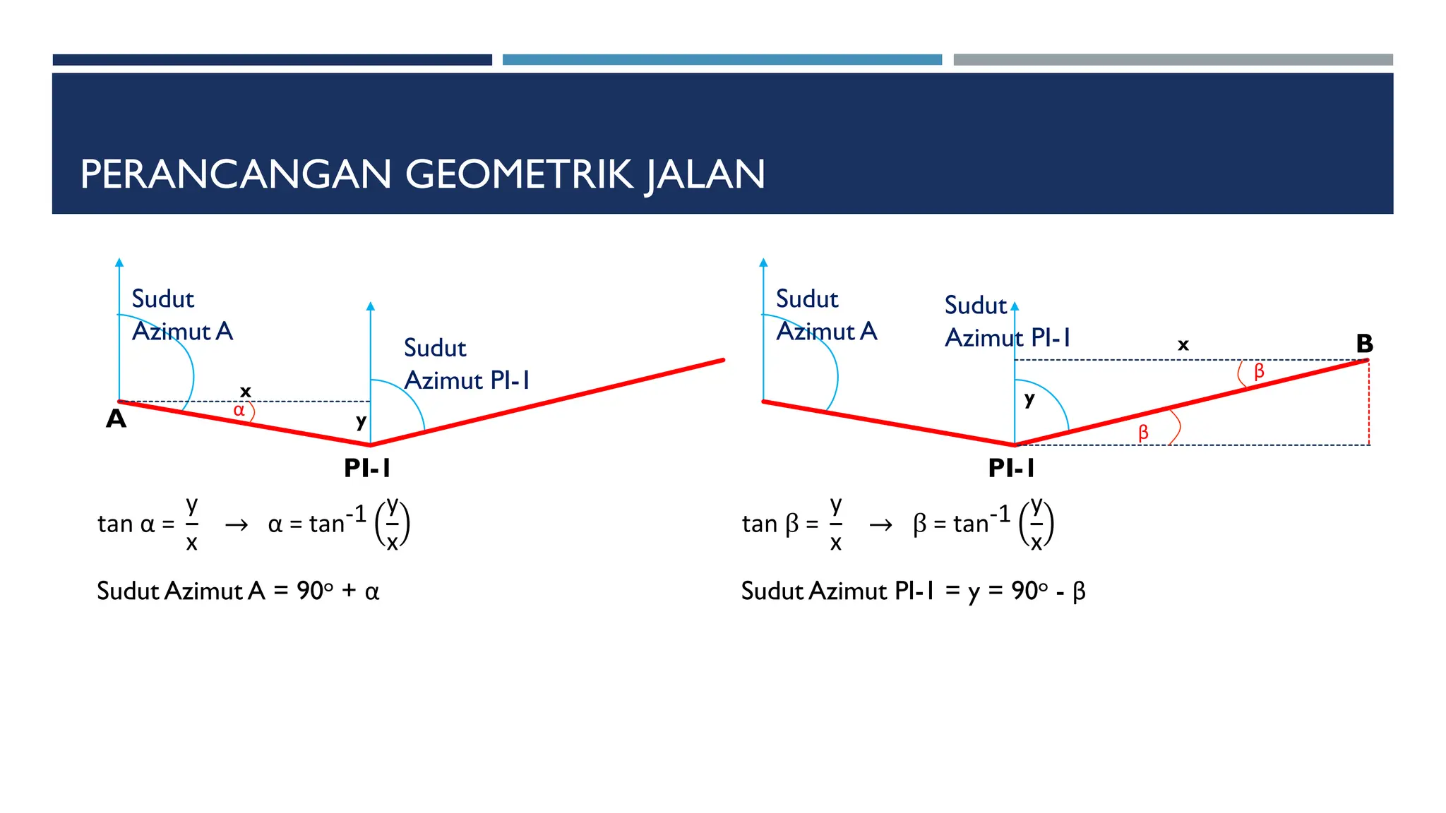 03 Rencana Trase Jalan (minggu ke-4).pdf