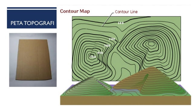 03 Rencana Trase Jalan (minggu ke-4).pdf