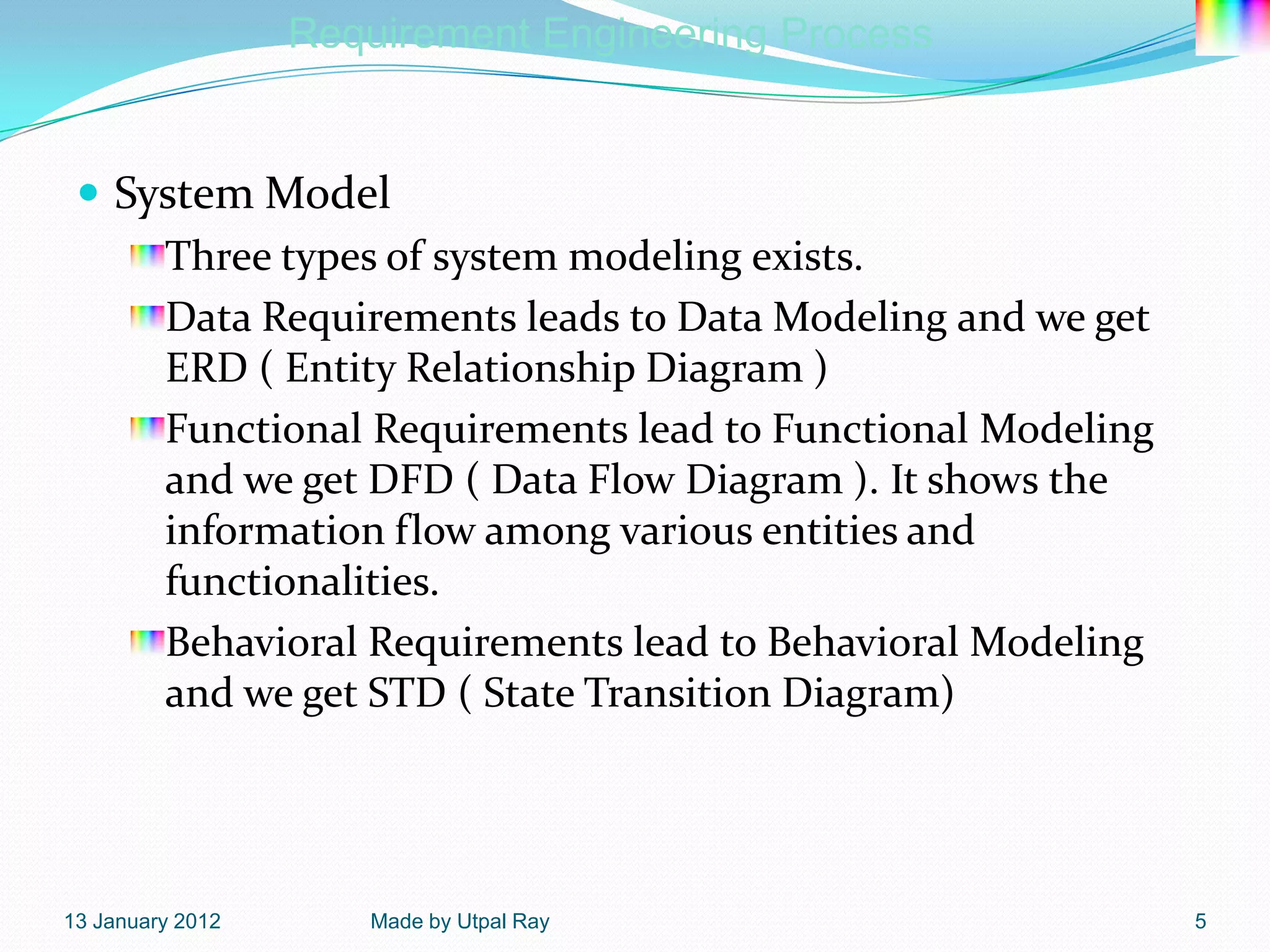 03 requirement engineering_process | PPTX
