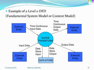 03 requirement engineering_process | PPTX | Operating Systems | Computer Software and Applications