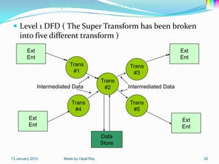 03 requirement engineering_process | PPTX | Operating Systems | Computer Software and Applications