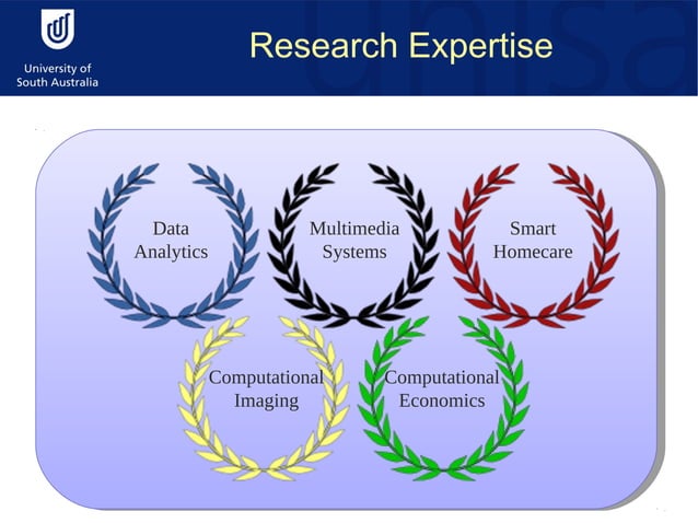 Research overview | PPT