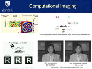 Research overview | PDF