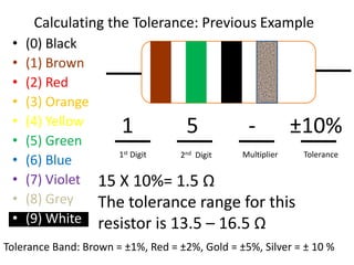 03 resistors and color code | PPTX
