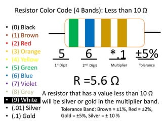 03 resistors and color code | PPTX
