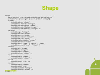 Android App Development - 03 Resources | PPT