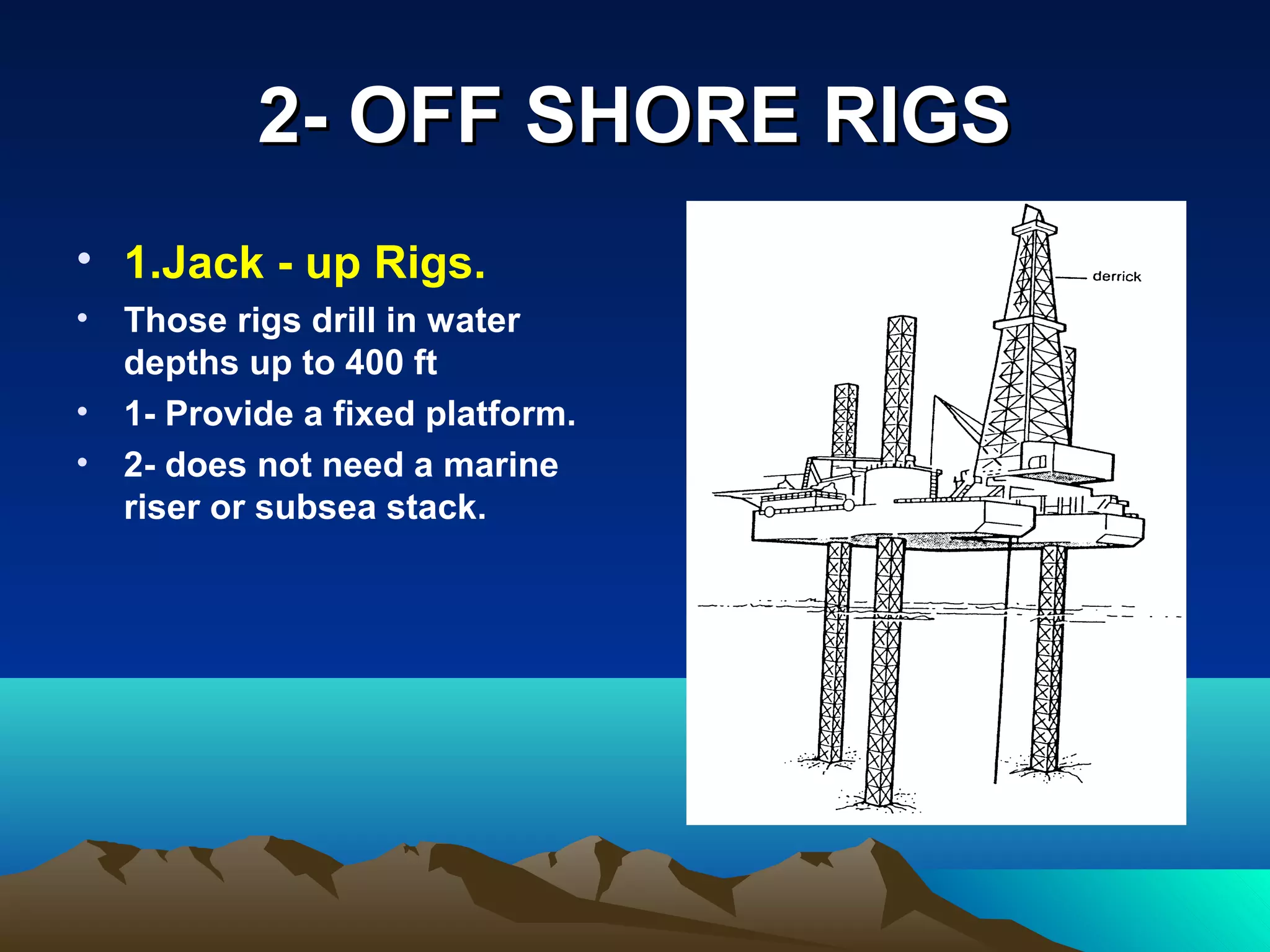 rig types and its components | PPT