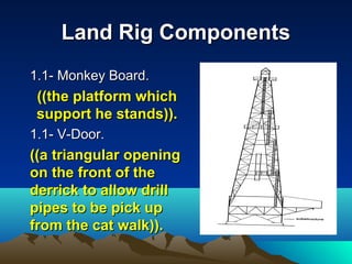 rig types and its components | PPT