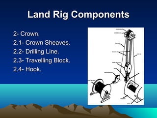 rig types and its components | PPT