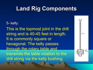 rig types and its components | PPT