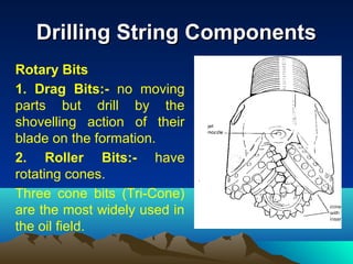 rig types and its components | PPT