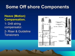rig types and its components | PPT