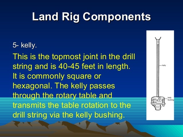 rig types and its components