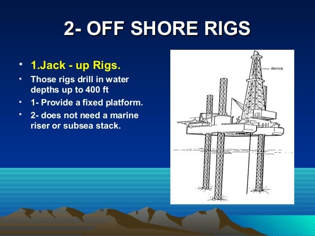 rig types and its components