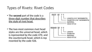 TYPE OF RIVETS USE IN AVIATION/AIRCRAFT.pptx
