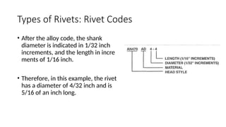 TYPE OF RIVETS USE IN AVIATION/AIRCRAFT.pptx