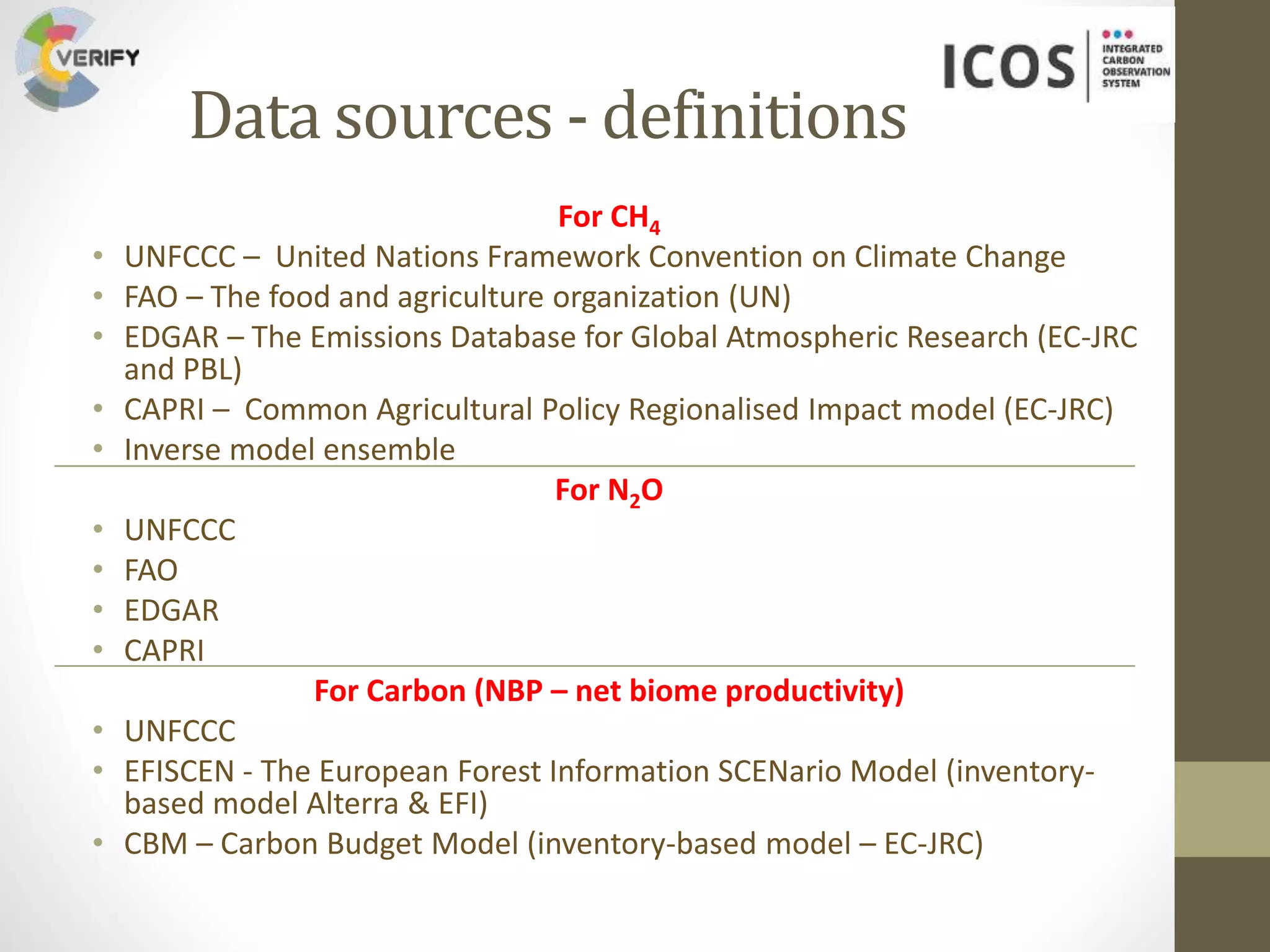 Assessing the full greenhouse gas balance of EU countries and ...