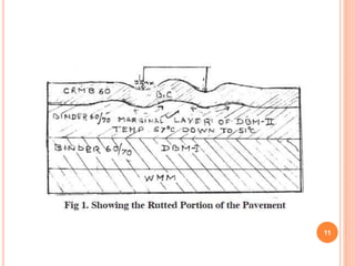 Rutting In Flexible Pavement ppt | PPTX