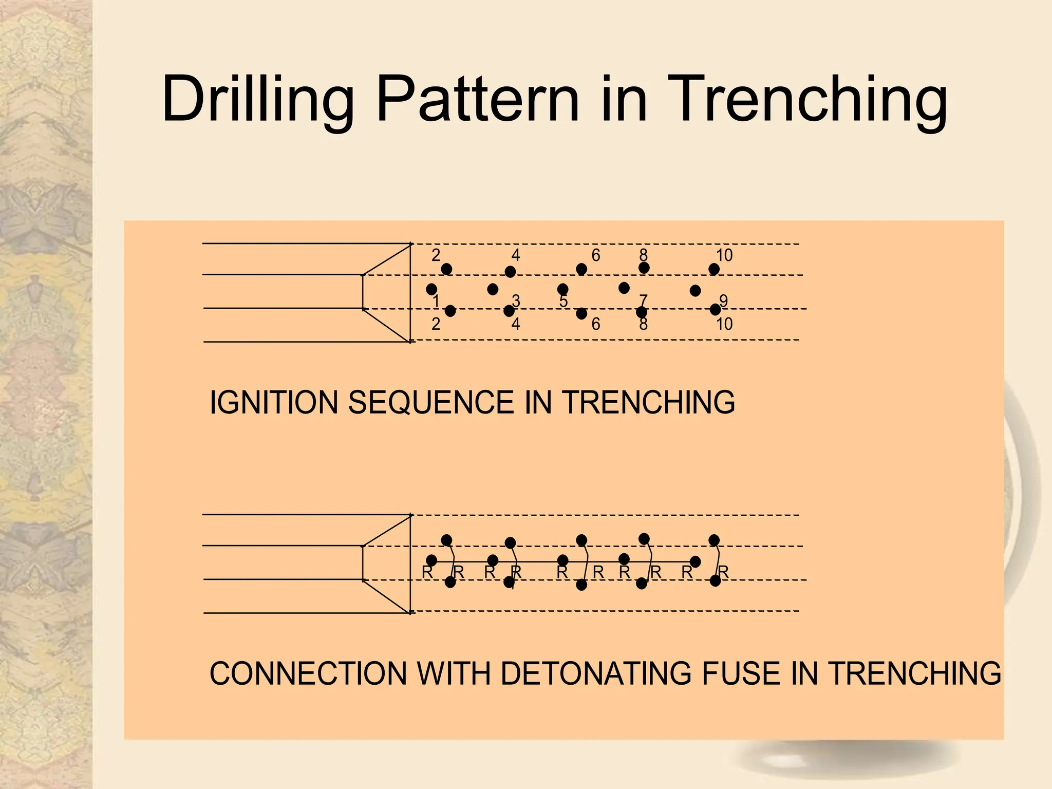03 Saftey in Excavation & Blasting.ppt an | PPT