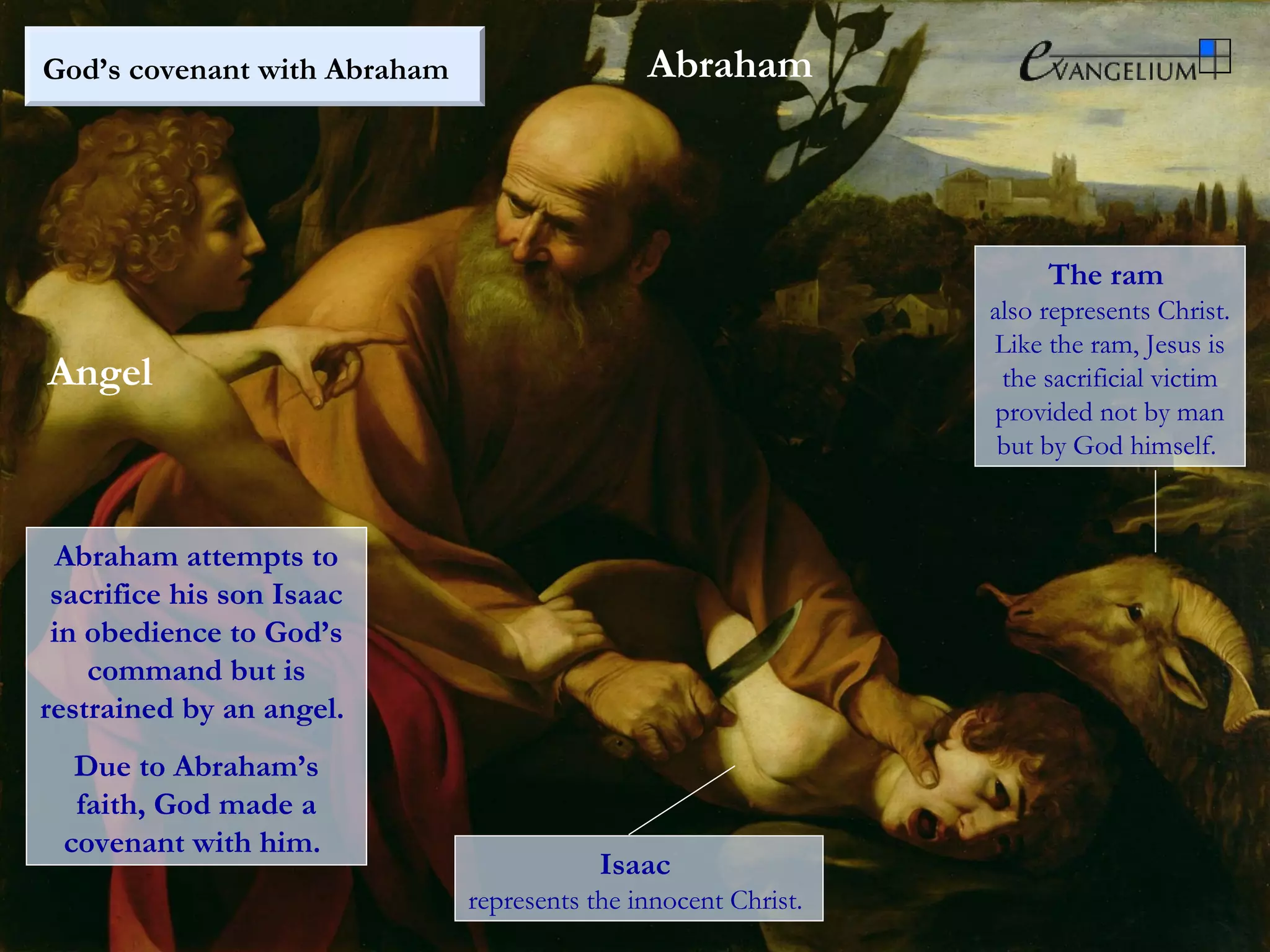 salvation history | PPT