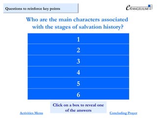 salvation history | PPT