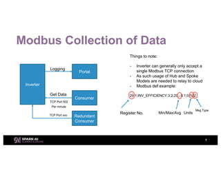 Using Azure Databricks, Structured Streaming, and Deep Learning ...