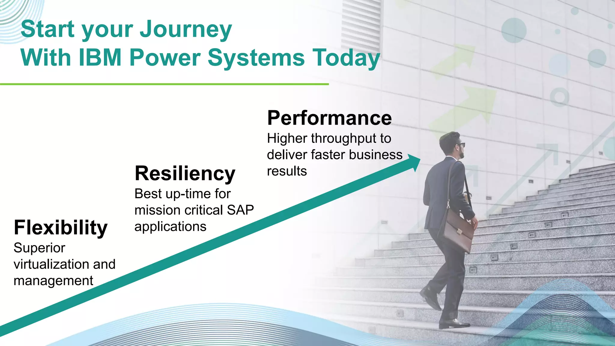 Technology & Innovation System to S/4HANA | PPT