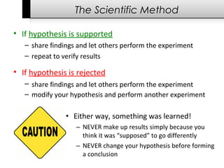 Science Inquiry: Conclusion | PPT