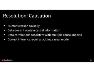 Three Stats Pitfalls Facing the New Data Scientist with Sean Owen | PDF | Physics | Science