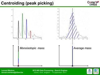 BITS - Search engines for mass spec data | PDF