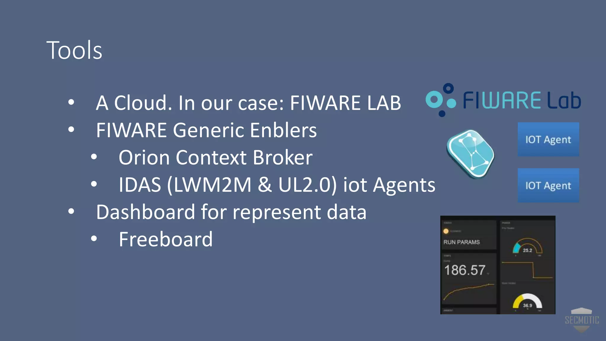 Developing An Iot System Fiware Based From The Scratch Ppt