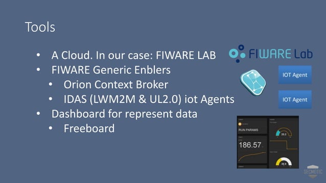 Developing an IoT System FIWARE Based from the Scratch | PPTX | Internet | Computing
