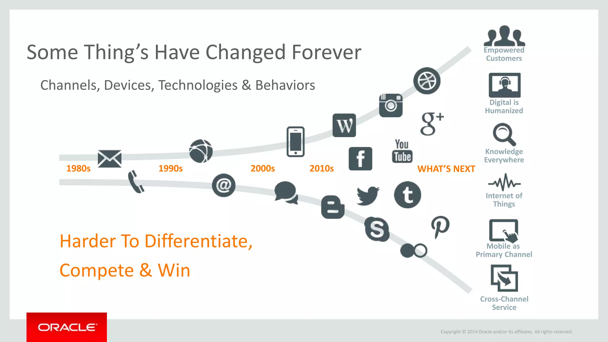 Oracle Service Cloud overview | PPTX