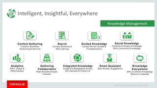 Oracle Service Cloud overview | PPTX