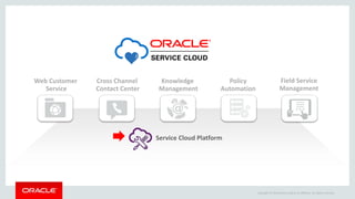 Oracle Service Cloud overview | PPTX