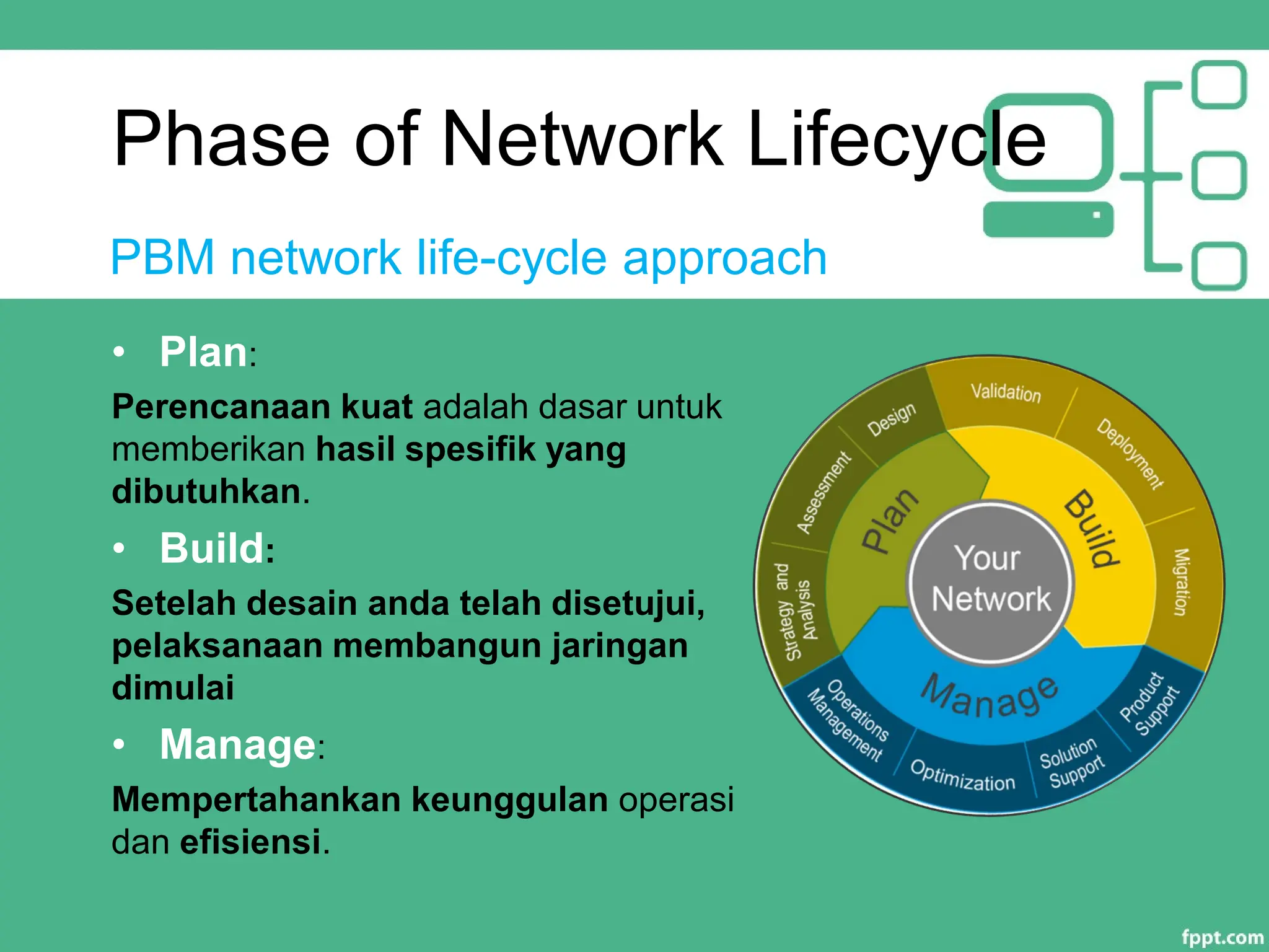 03_Sesi01_Network Design Methodologies PBM Approach.pdf