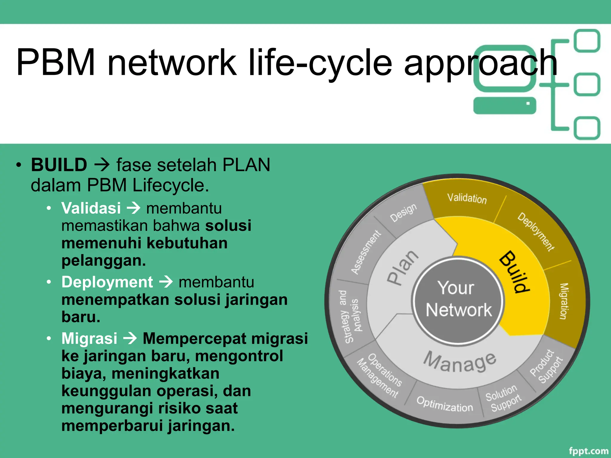 03_Sesi01_Network Design Methodologies PBM Approach.pdf