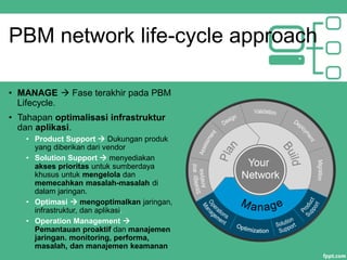 03_Sesi01_Network Design Methodologies PBM Approach.pdf